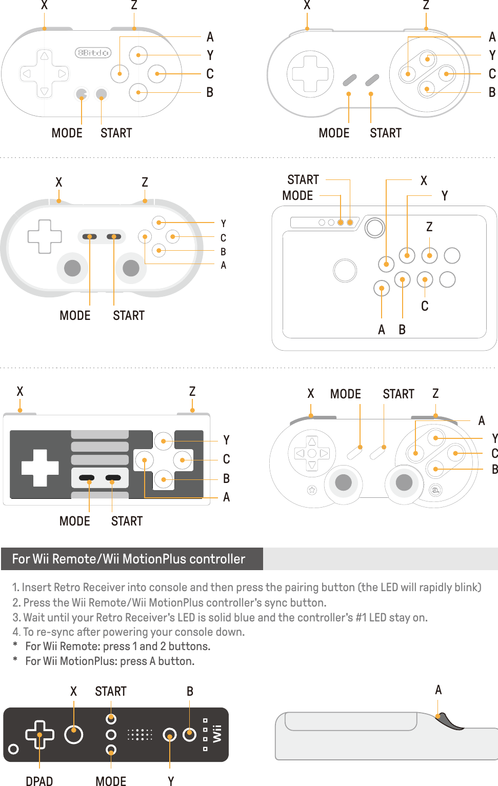 8Bitdo USB_RR_PS Classic v1.6 MD RR ENG Manual