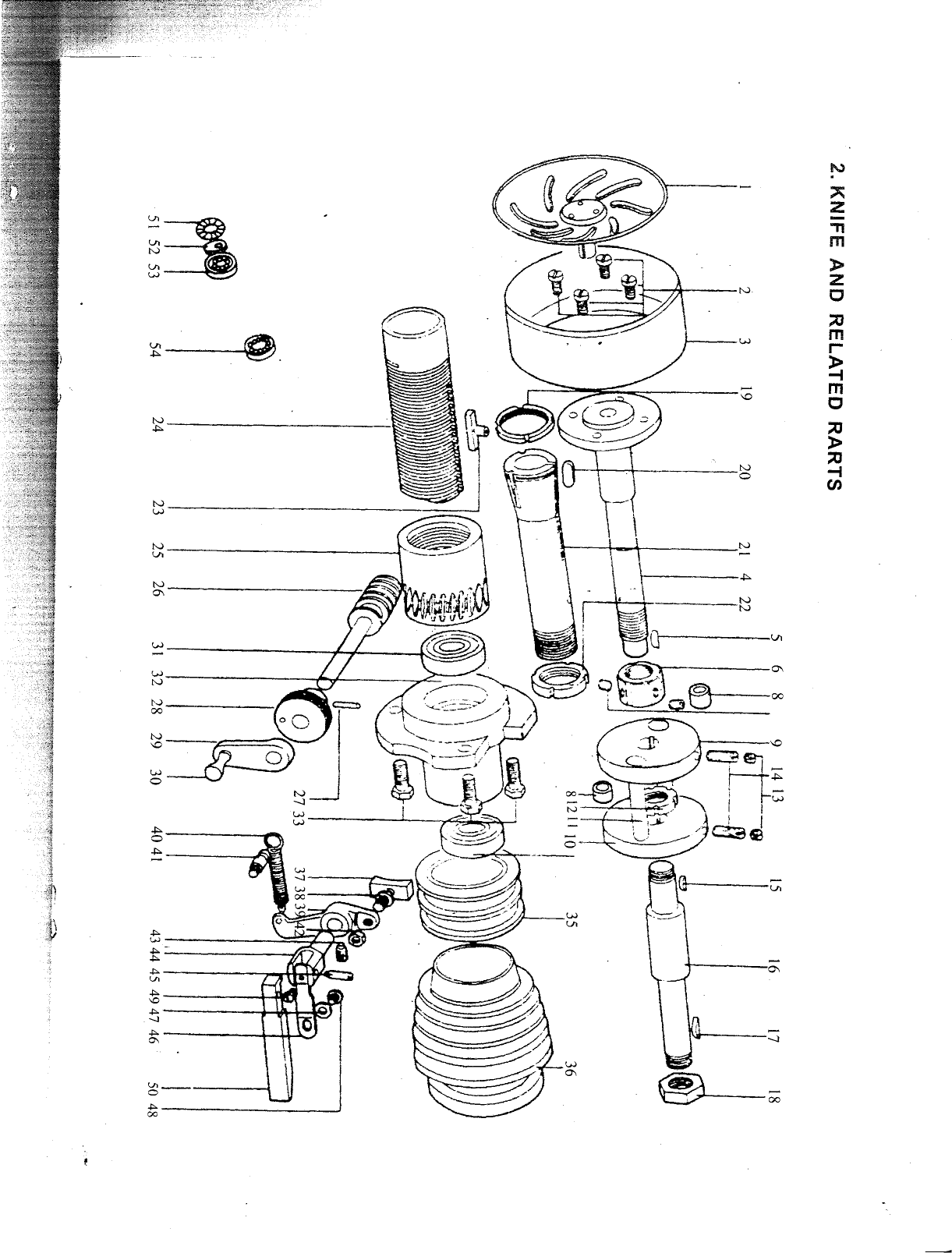 ACE&EASTMAN Highlead Yxp 18 Leather Skiving Machine Instructions ...