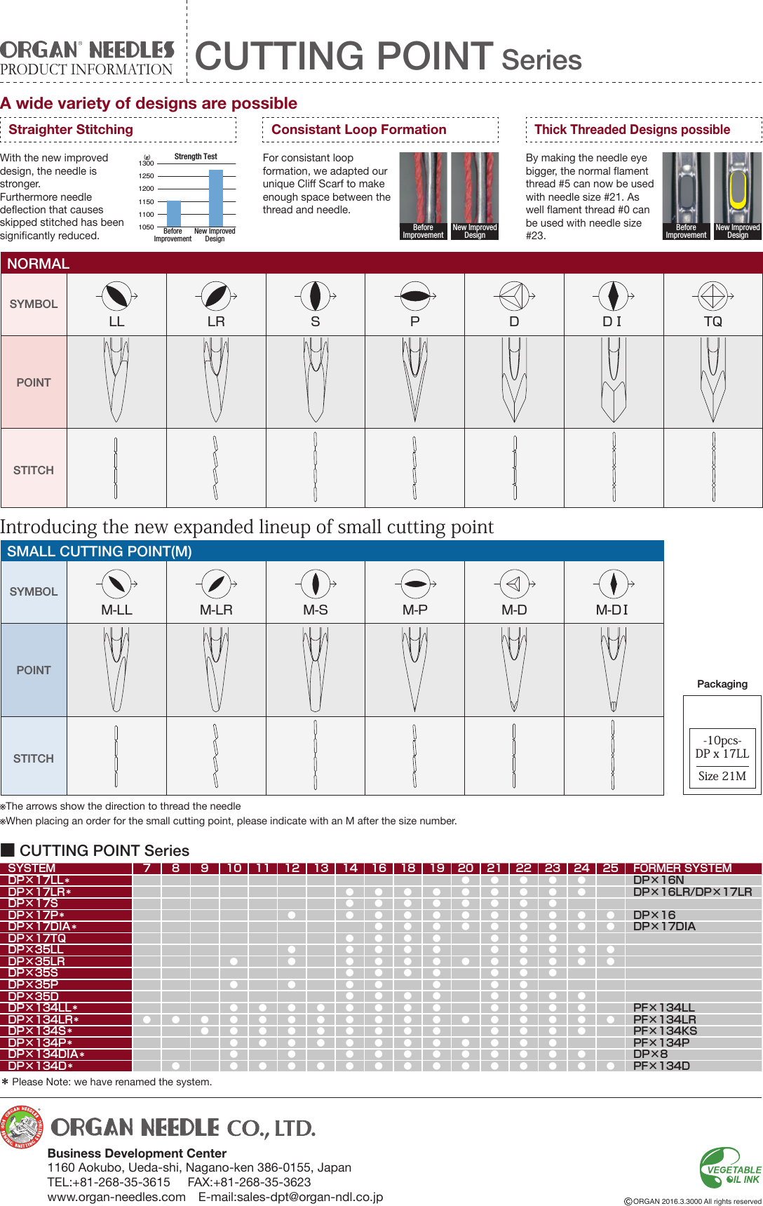 1603_cuttingpoint_E ORGAN NEEDLES CUTTING POINT SERIES