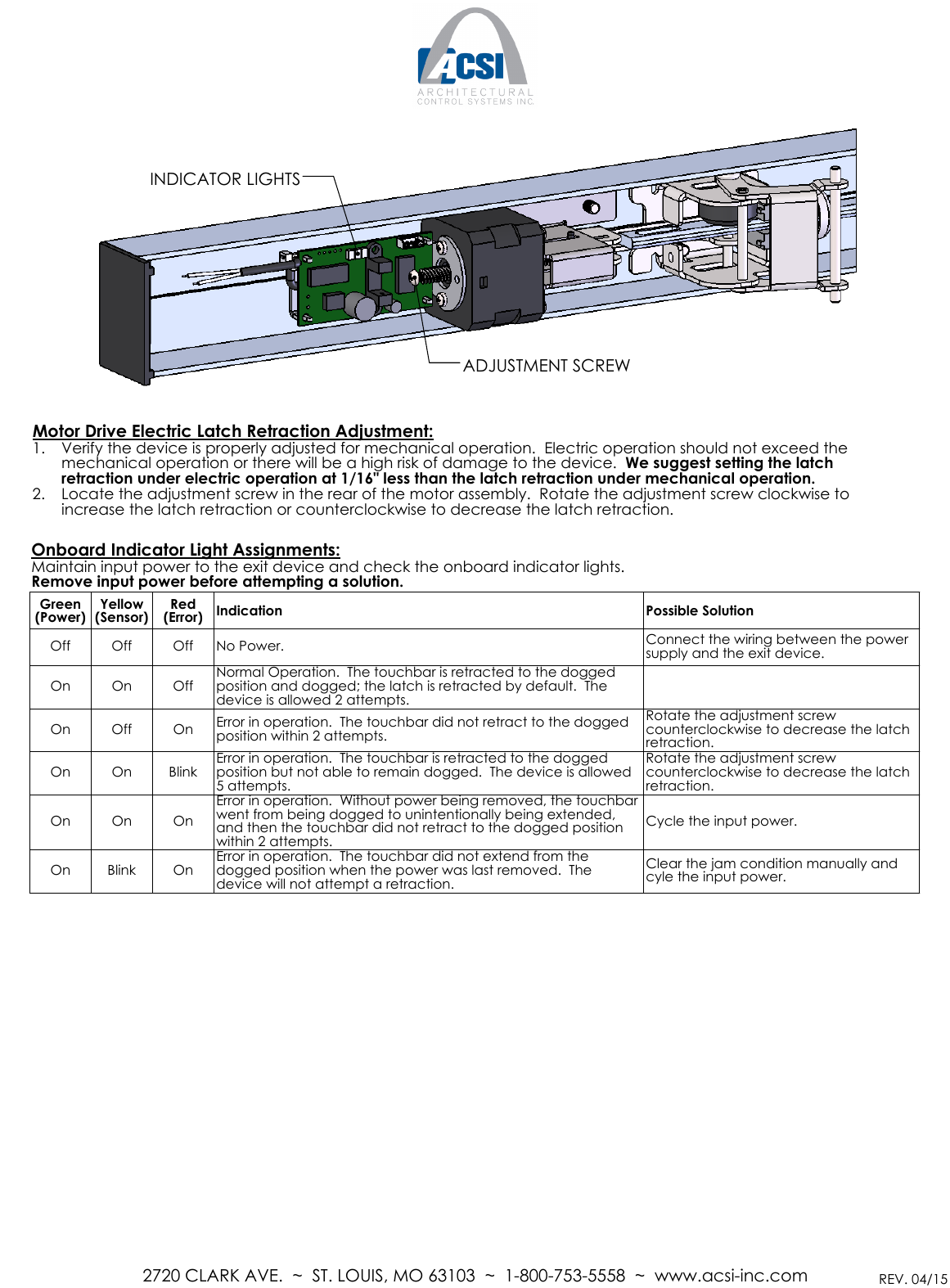 ACSI II E1500 43_1550K MDO_2015 04 Falcon Dor O Matic 1690 And 1790 ...