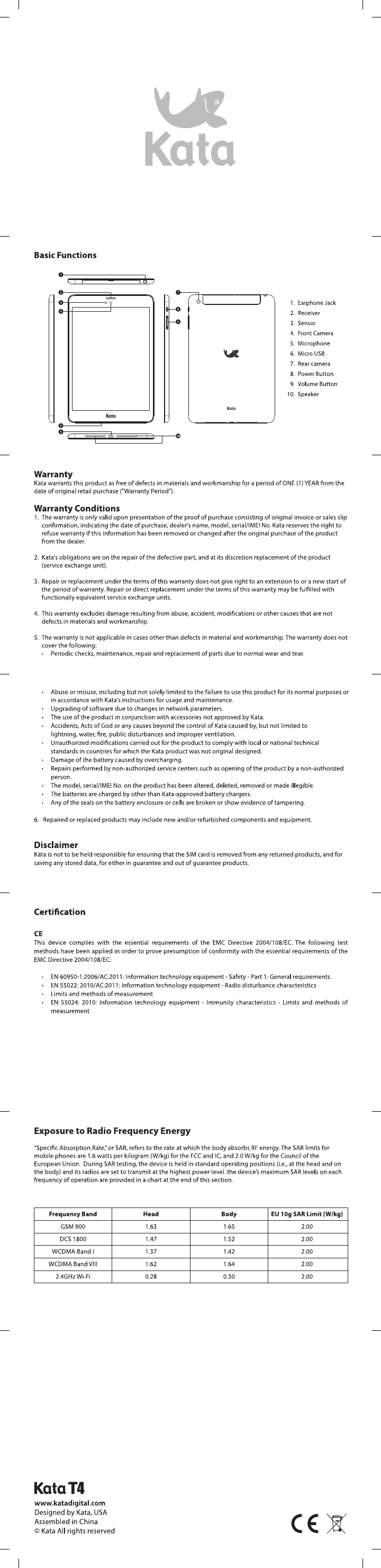 ADAMS FUTURE T0316 Tablet Discussion and FAQ T4 Sep 10