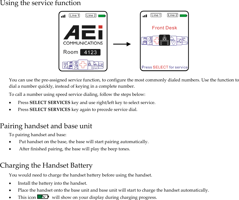 AEI Communications VX US DECT HANDSET UNIT User Manual VM 8208 series ...