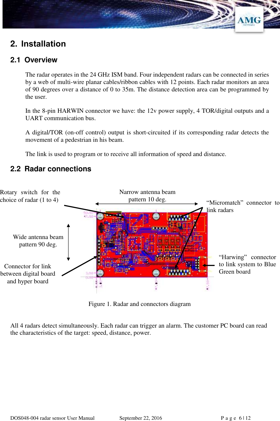 AMG Microwave DOS048004 Microwave Doppler radar sensor User Manual ...