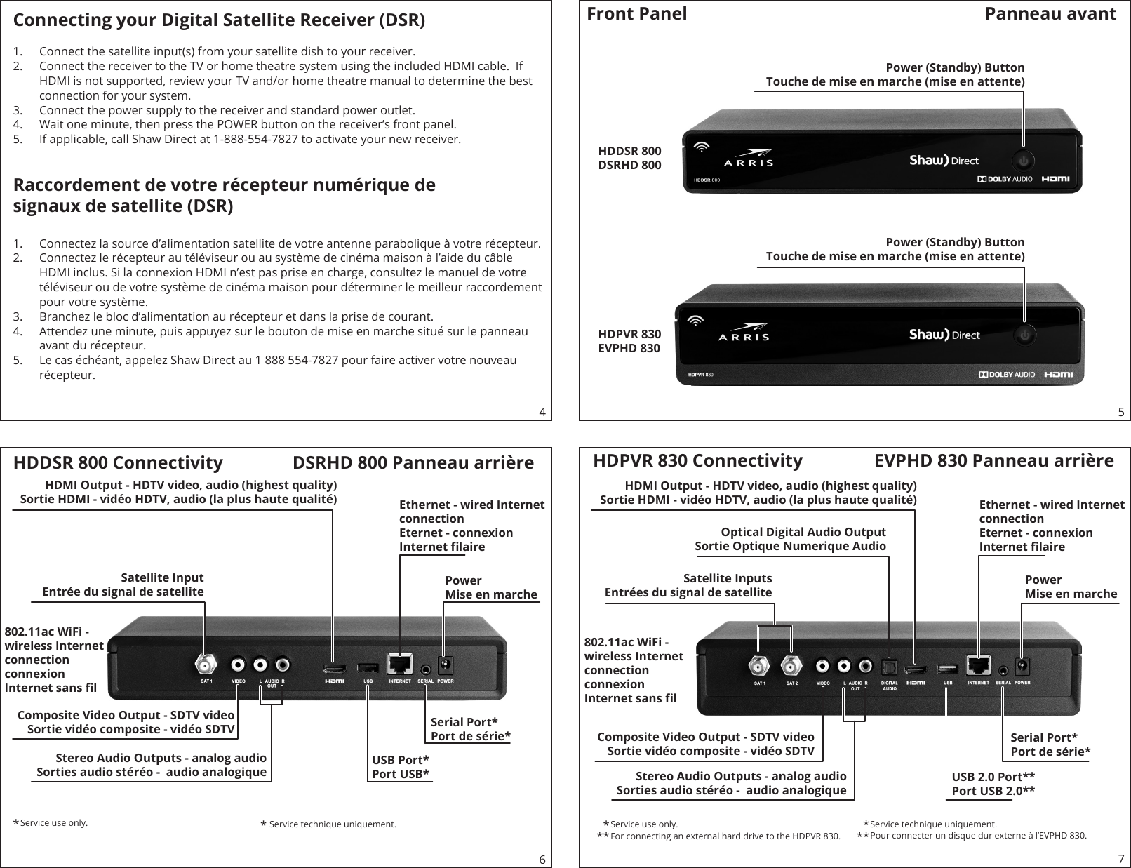 ARRIS Group DSR830 Satellite Set-Top Box User Manual Users Maual rev