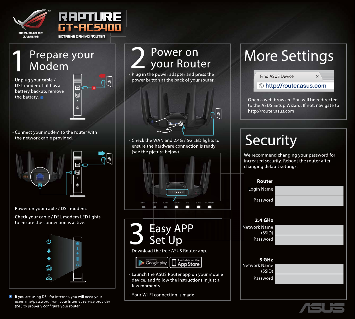 ASUSTeK Computer RTAX2E00 ROG Rapture GT-AX6000 Dual-band Gaming Router ...