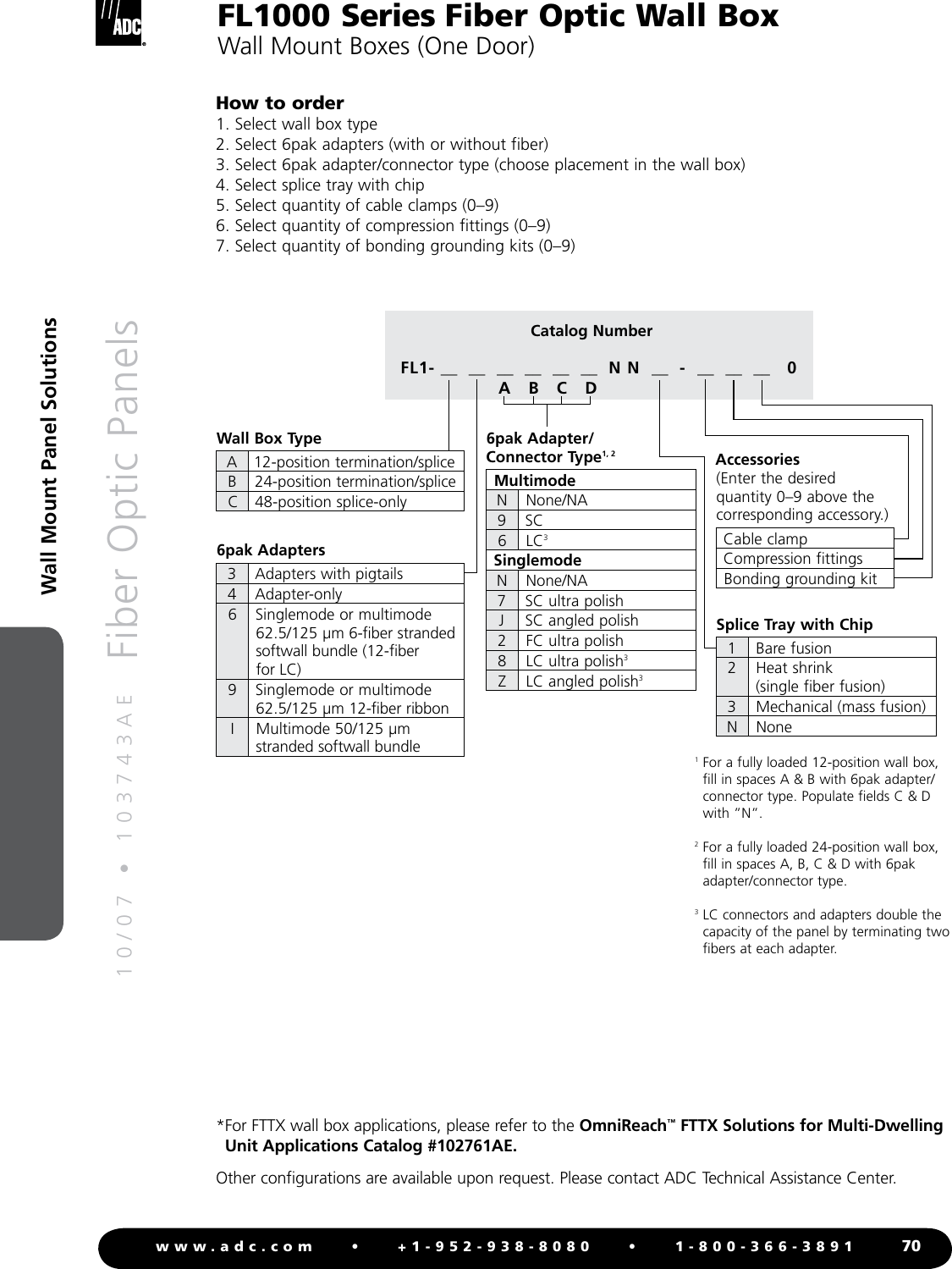 Adc Fl1000 Series Users Manual Fiber Optic Panels (FOP)