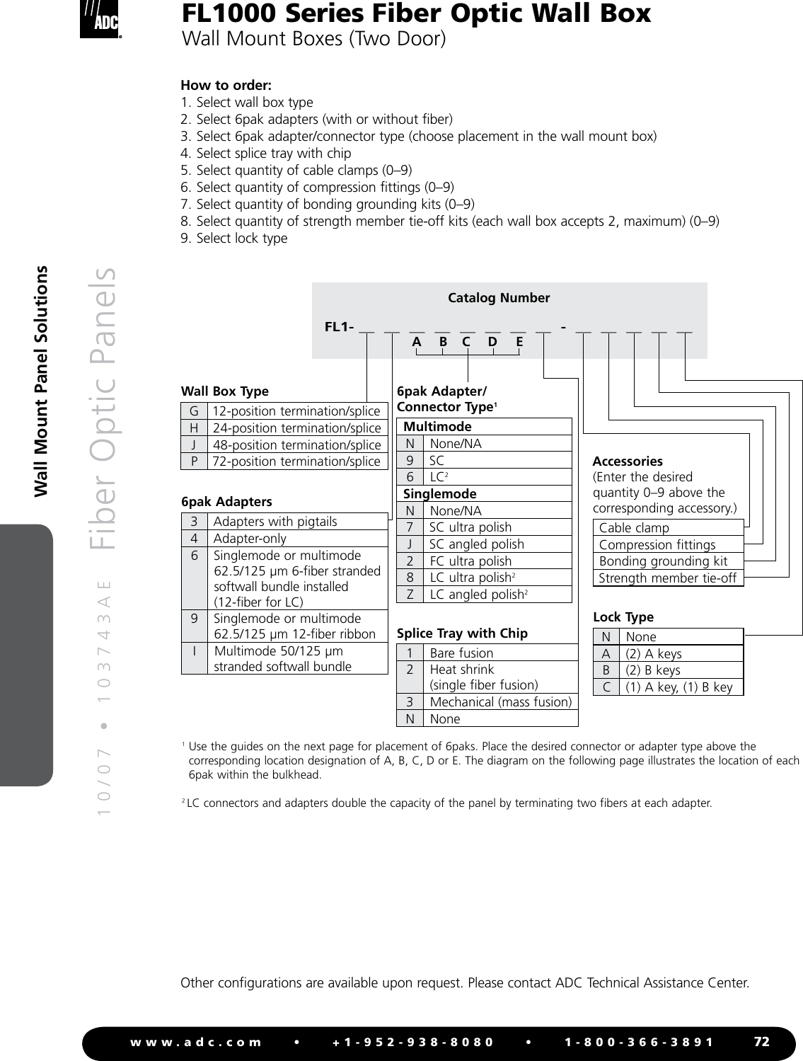 Adc Fl1000 Series Users Manual Fiber Optic Panels (FOP)