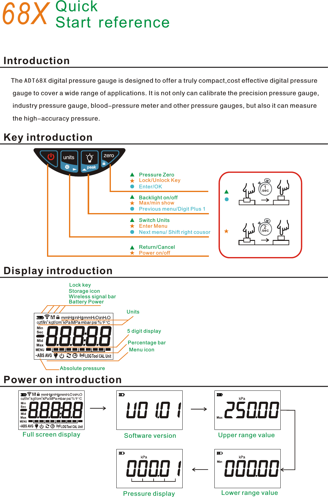 Additel ADT680 digital pressure gauge User Manual