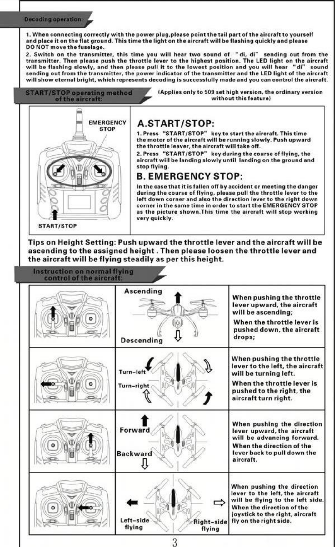 Aduro ADS-SB-01 Remote Control User Manual