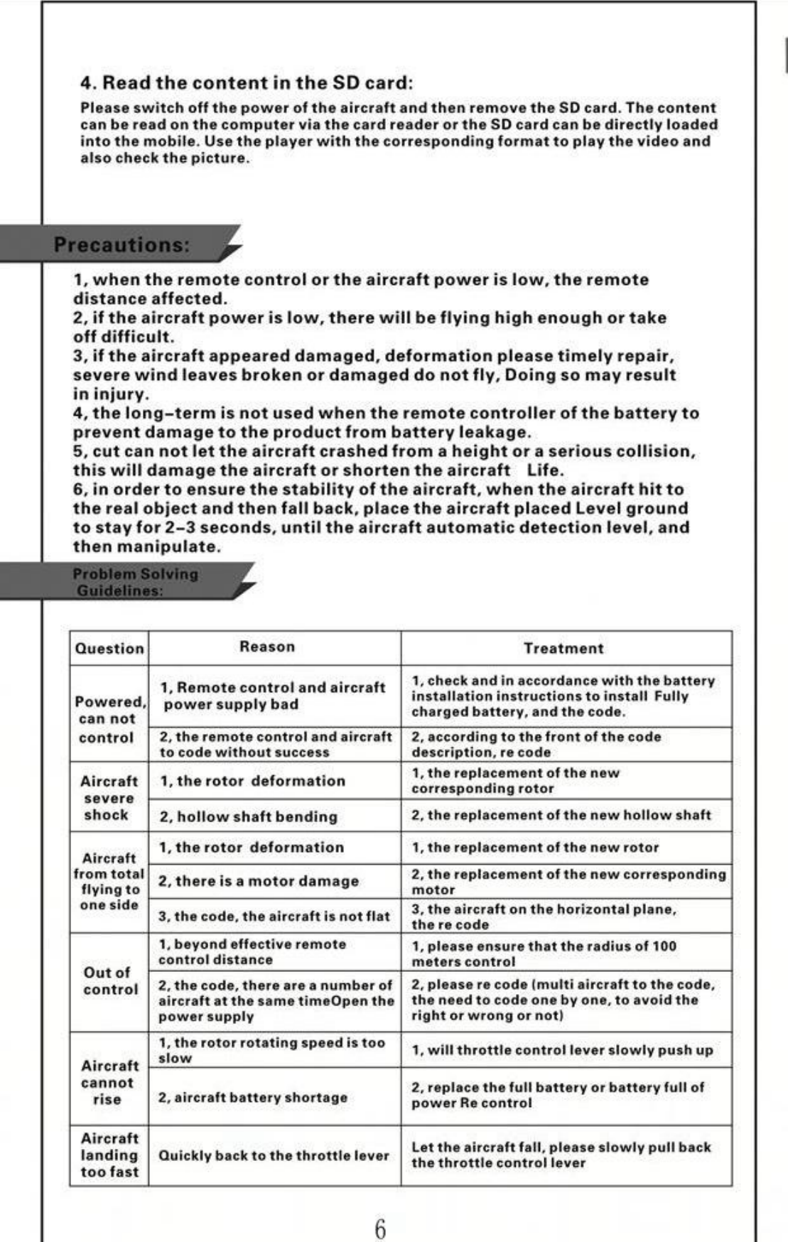 Aduro ADS-SB-01 Remote Control User Manual