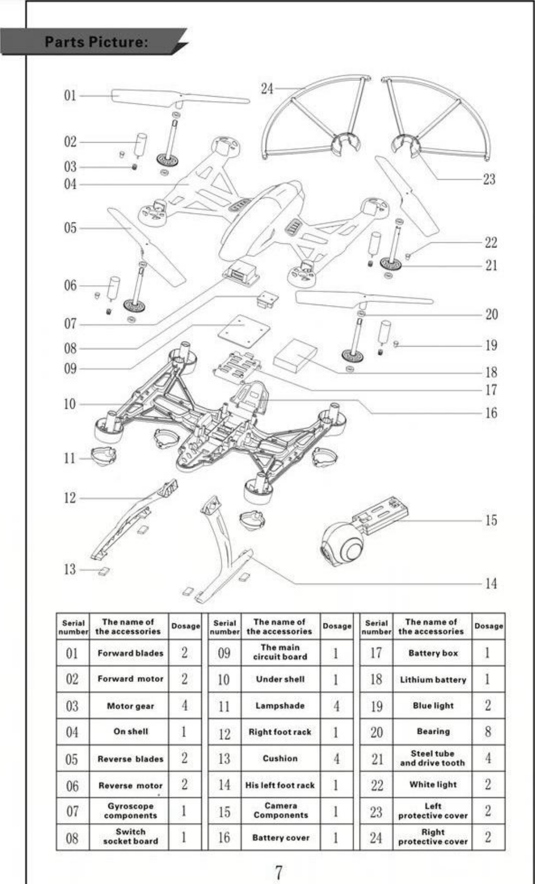 Aduro ADS-SB-01 Remote Control User Manual