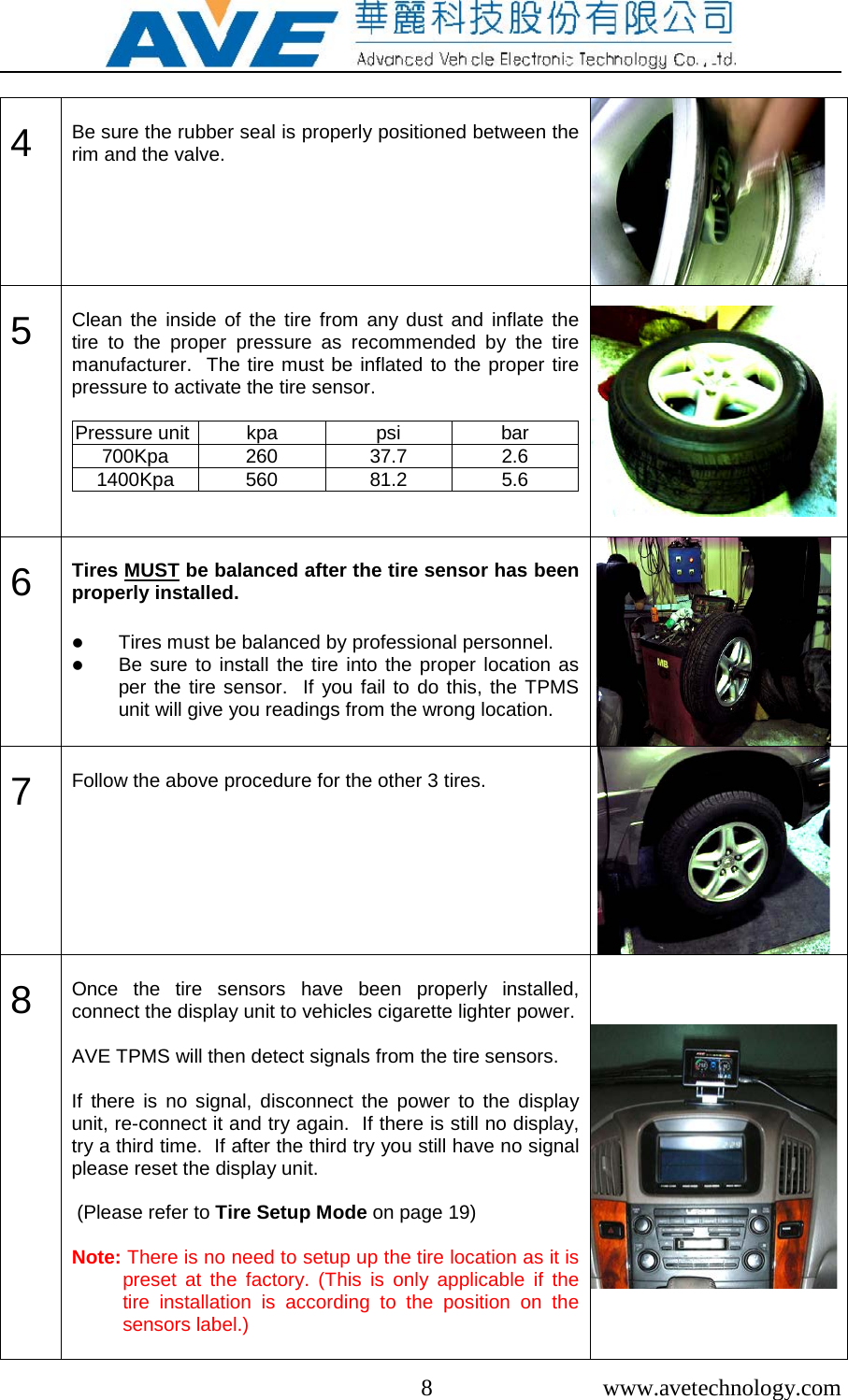 Advanced Vehicle Electronic Technology AVE-TPMS-T100C TPMS User Manual ...