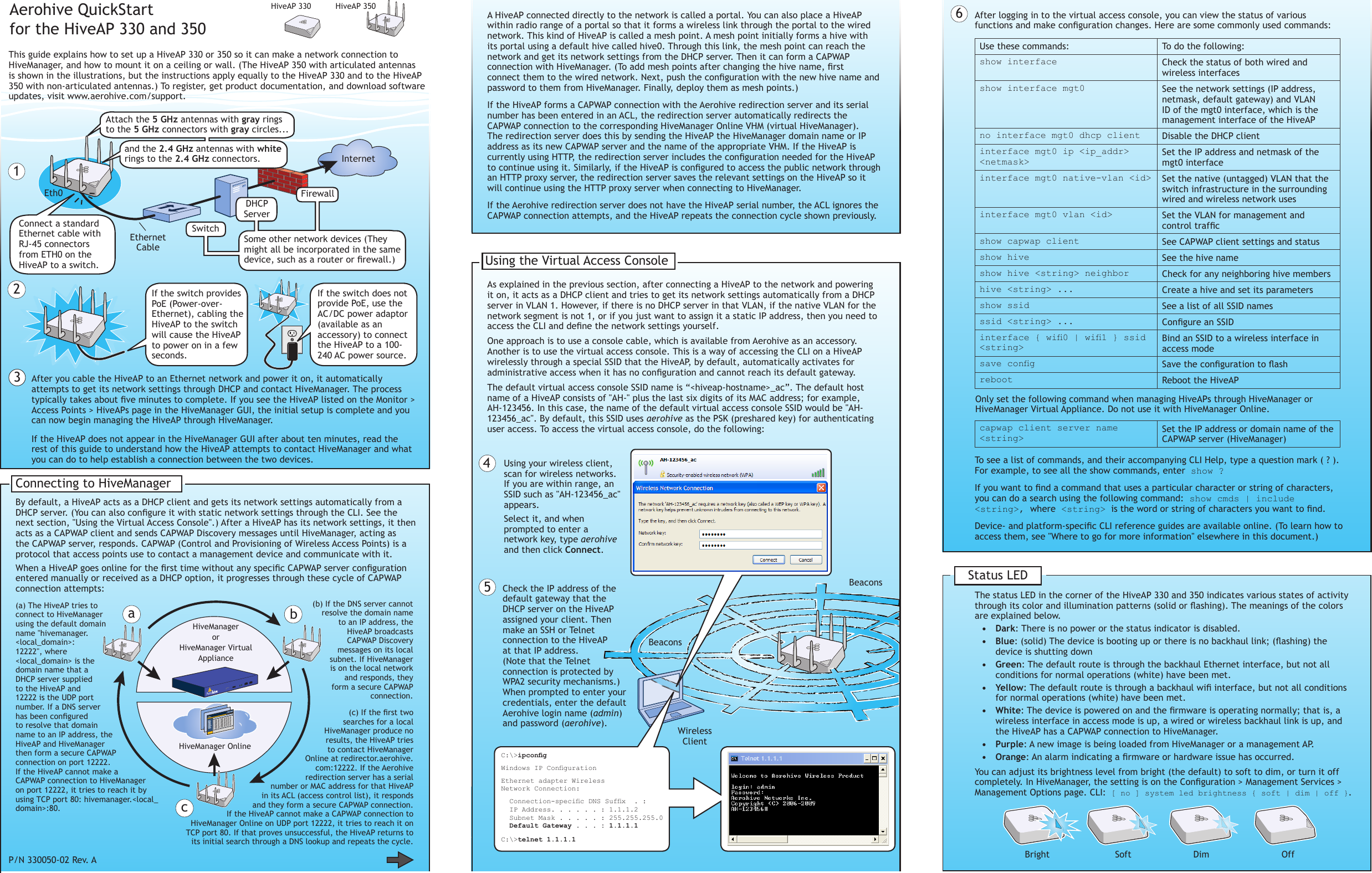 Aerohive Networks HIVEAP330 Wireless Access Points User Manual Aerohive ...