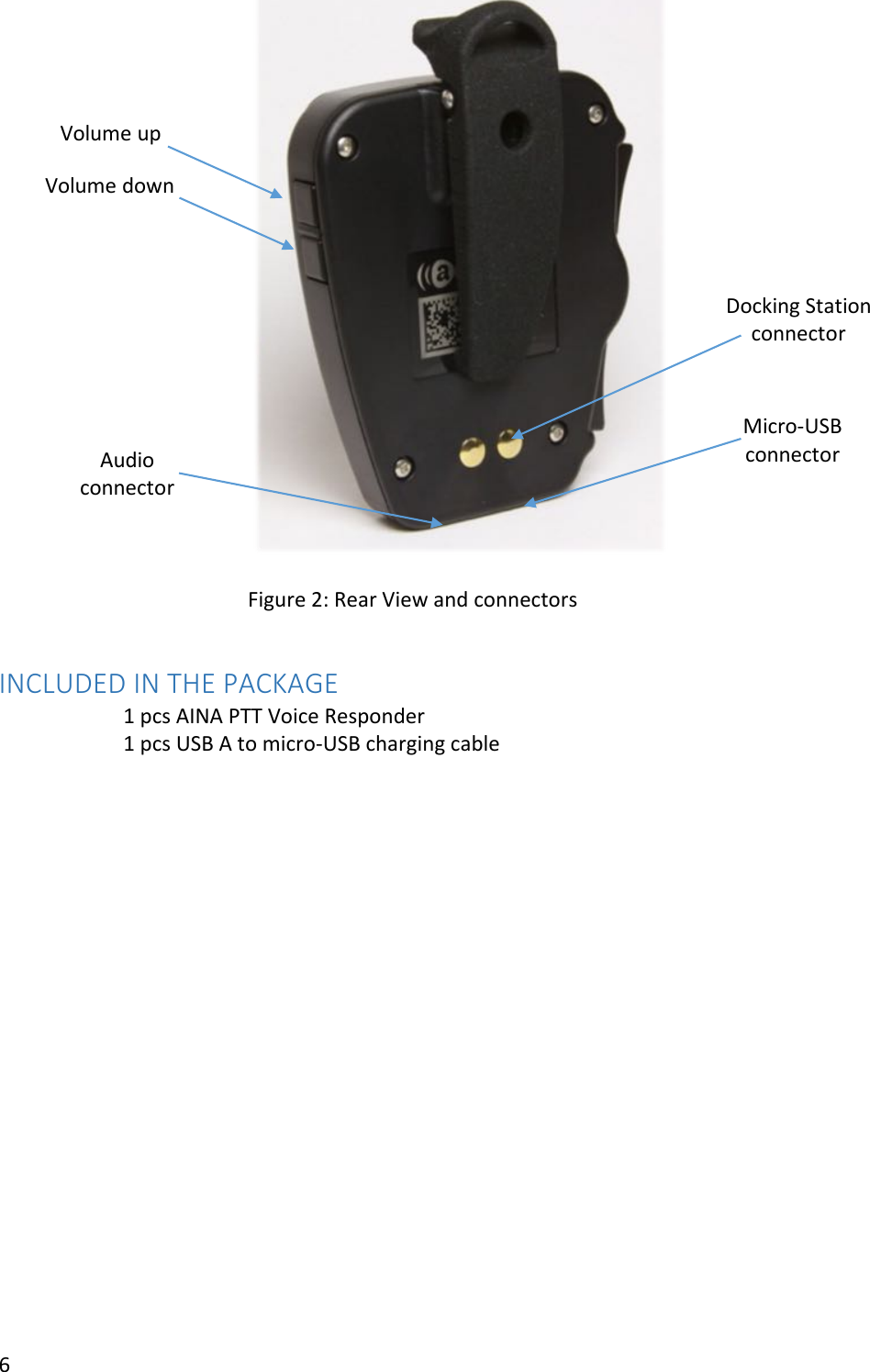 Aina Wireless Finland APTT1 PTT Voice Responder User Manual QUICK GUIDE 2v0