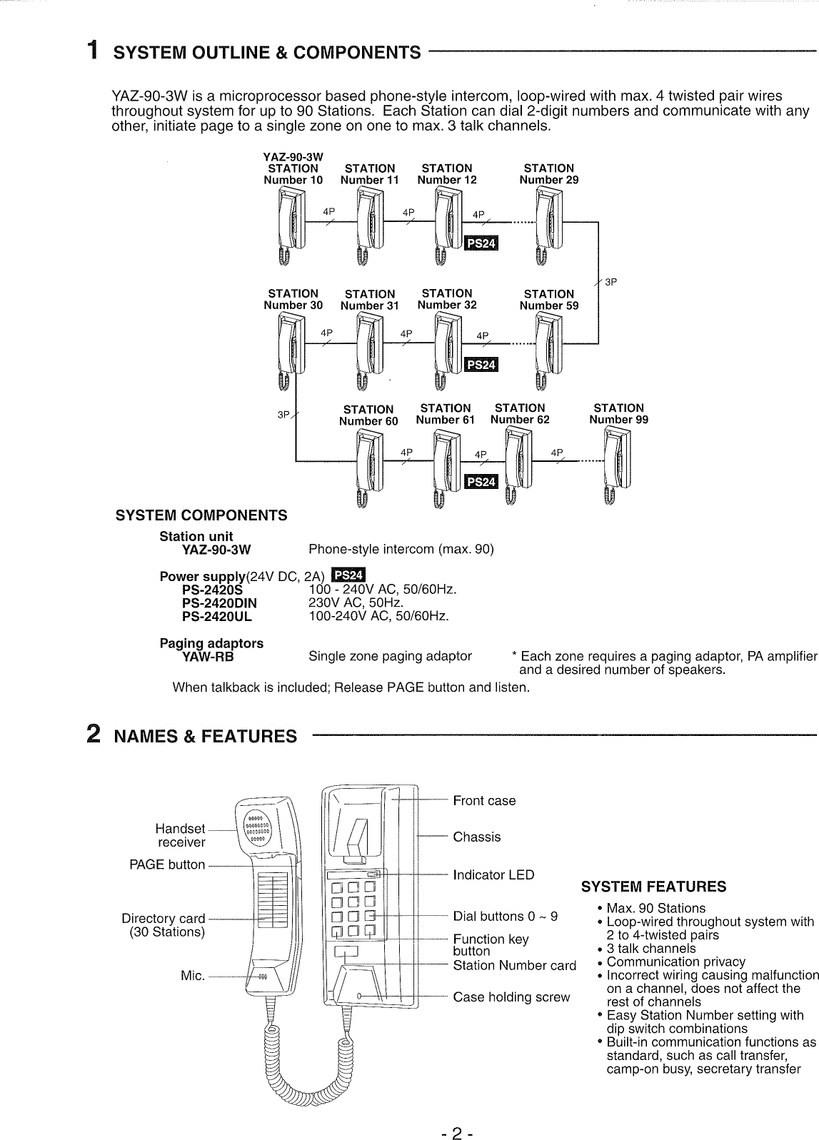 Aiphone Yaz 90 3W Users Manual