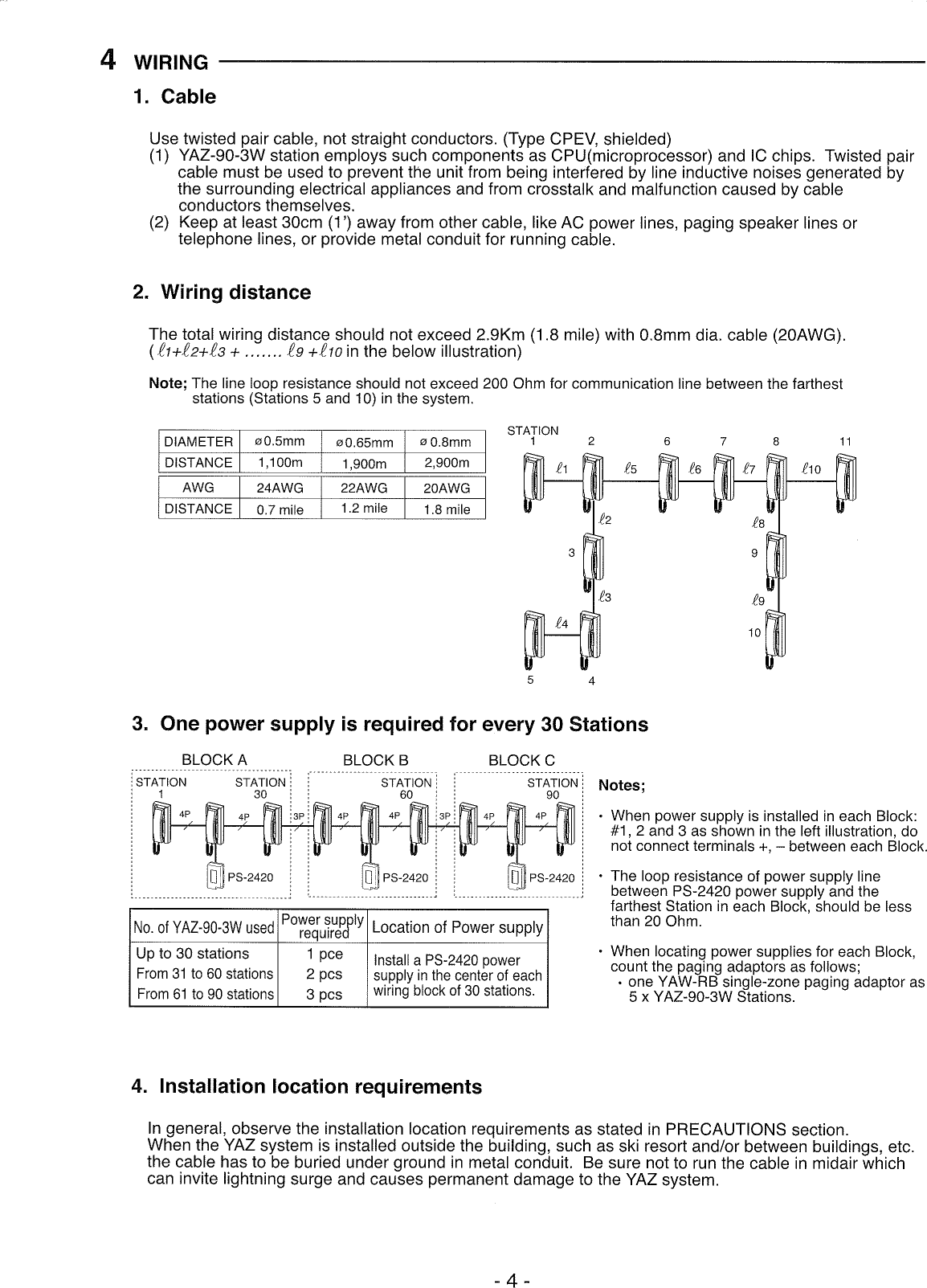 Aiphone Yaz 90 3W Users Manual