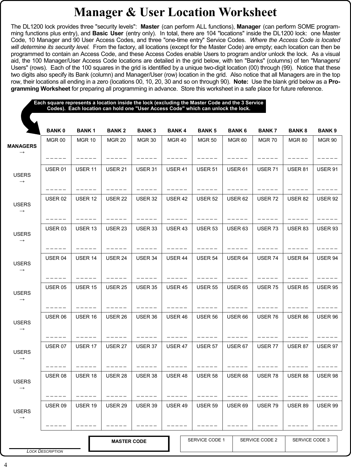 Alarm Lock DL1200_Narrow_OI310B.02_PROG DL1200 Narrow Stile Programming ...
