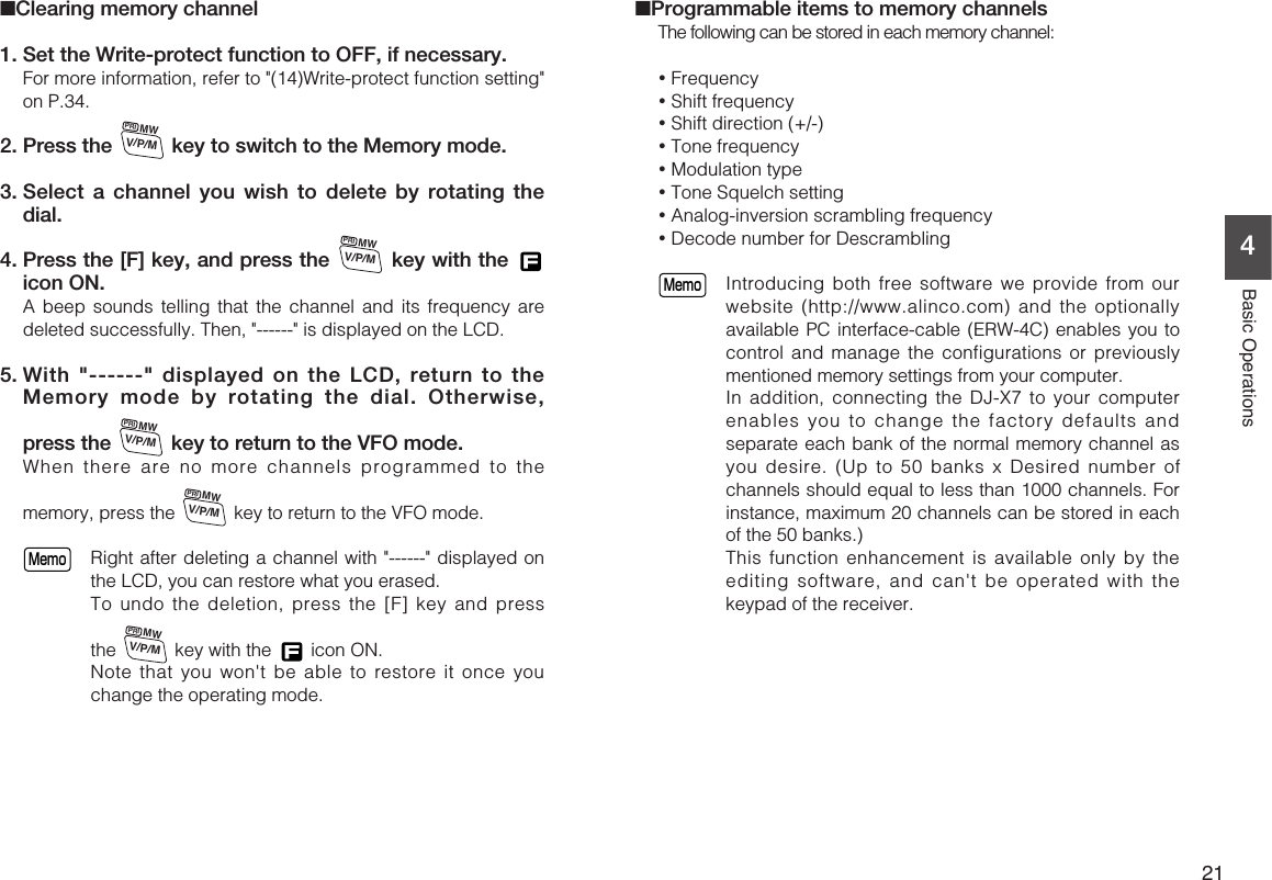 Alo orporated Electronics Division DJ-X7T Analog Scanning Receiver User ...