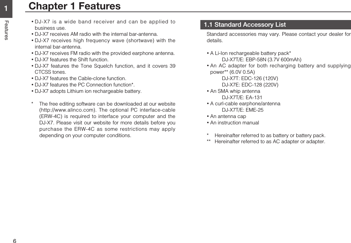 Alo orporated Electronics Division DJ-X7T Analog Scanning Receiver User ...