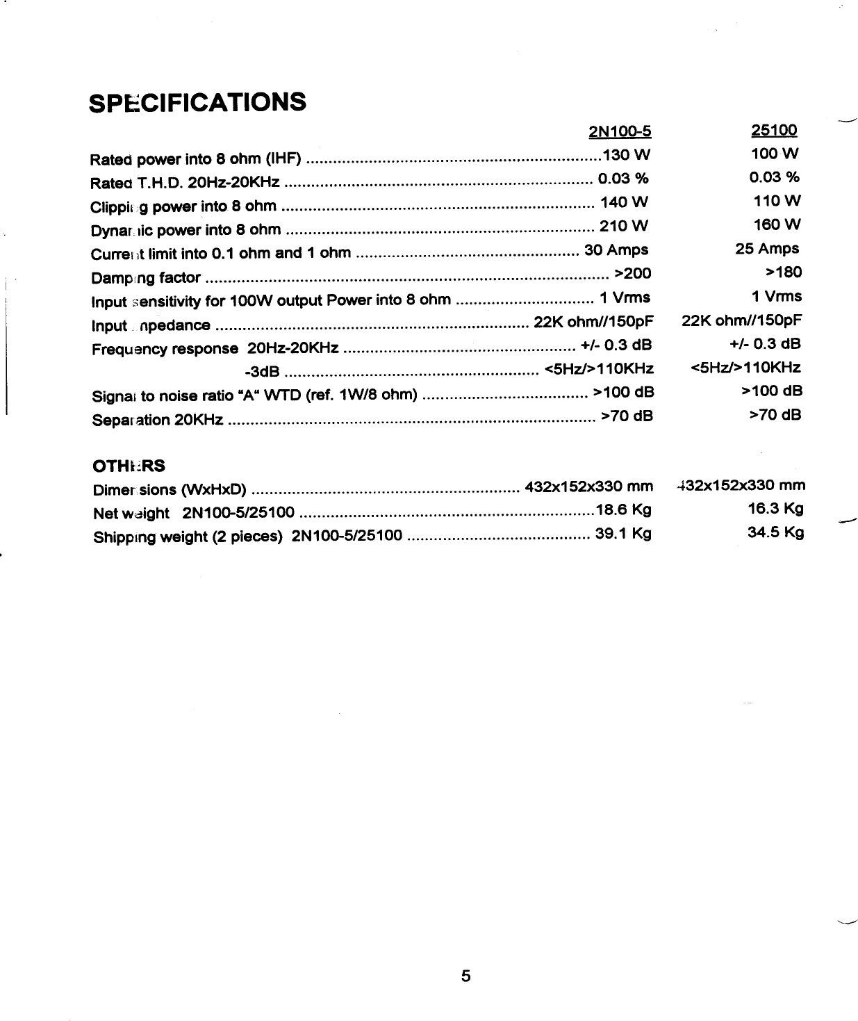 Amc 25100 Users Manual 2N100 5 25100.sdw