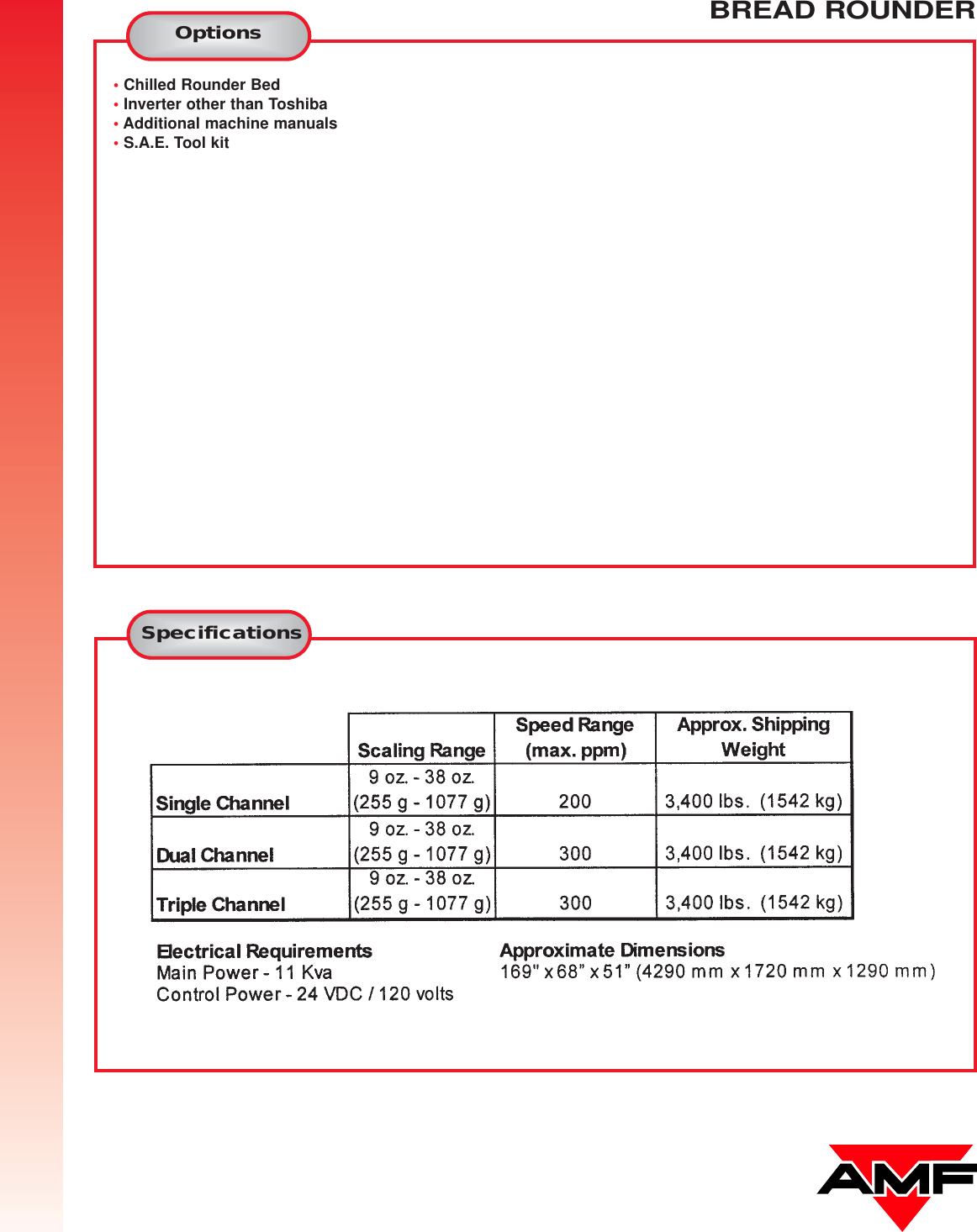Amf Bread Bounder Users Manual Rounder X150