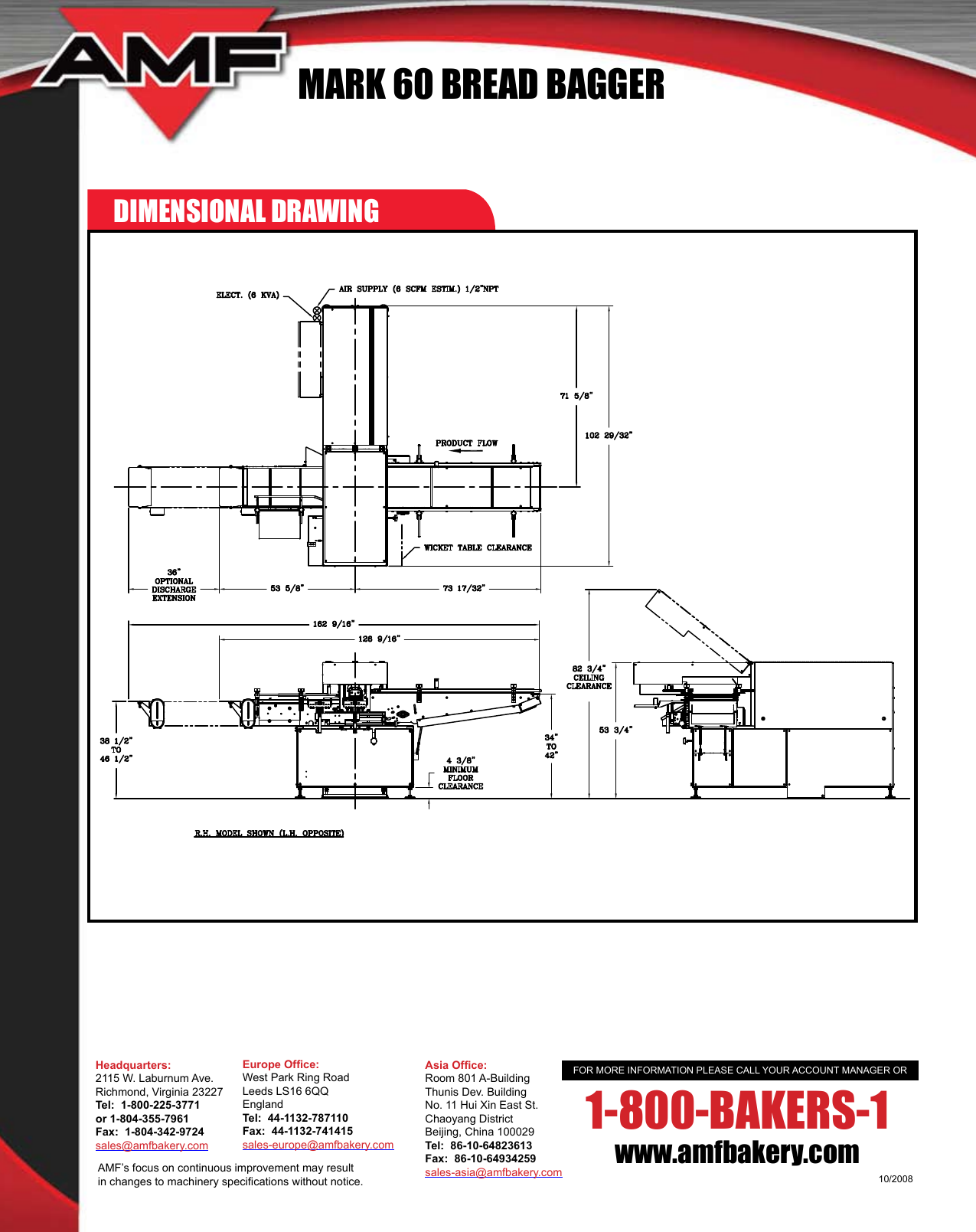 Amf Mark 60 Users Manual