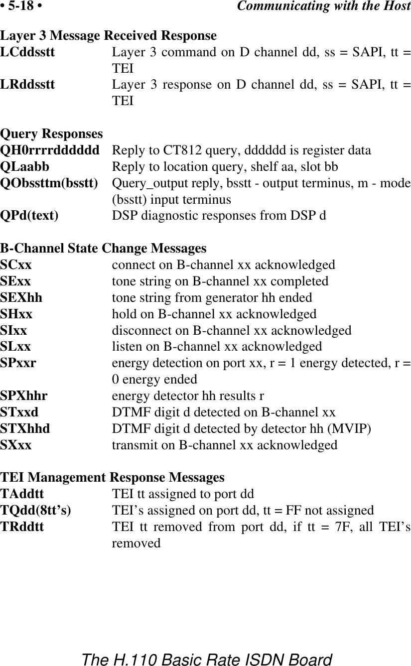 Amtelco 258A008 H.110 Basic Rate Interface ISDN User Manual