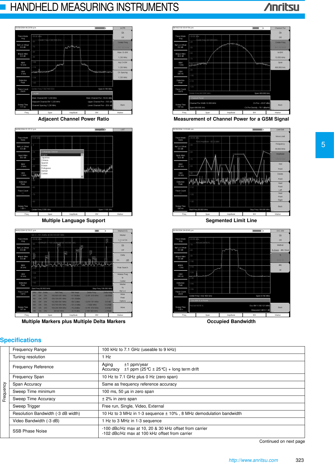 Anritsu Spectrum Master Ms2721A Users Manual
