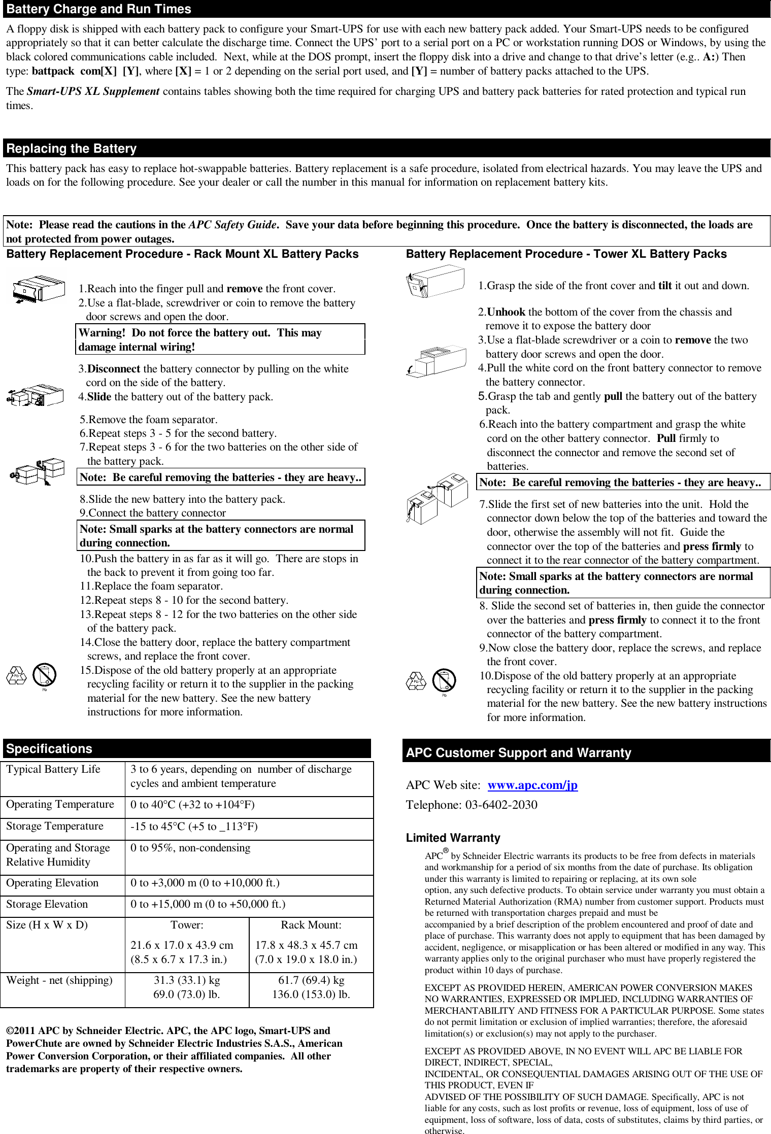 Apc Smart Ups 990 Users Manual SU ISH 5054 MN01 EN