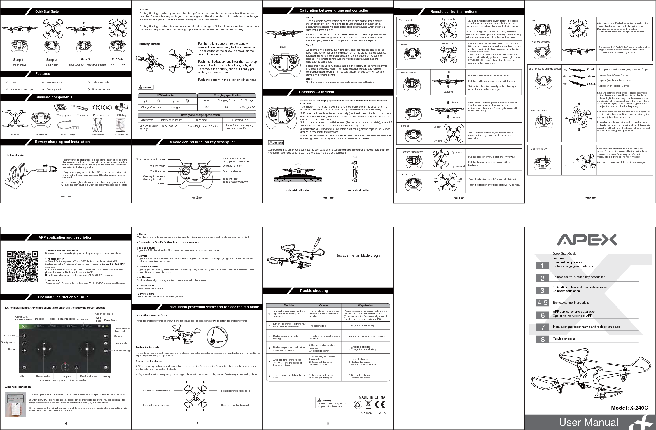 Apex Drone GD-240-RX OSPREY DRONE User Manual