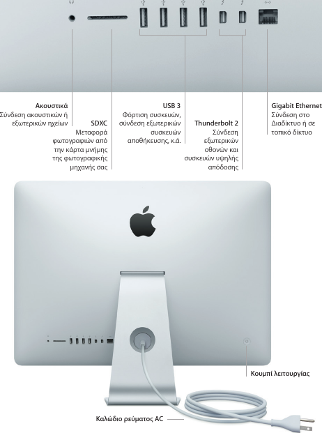 imac user guide