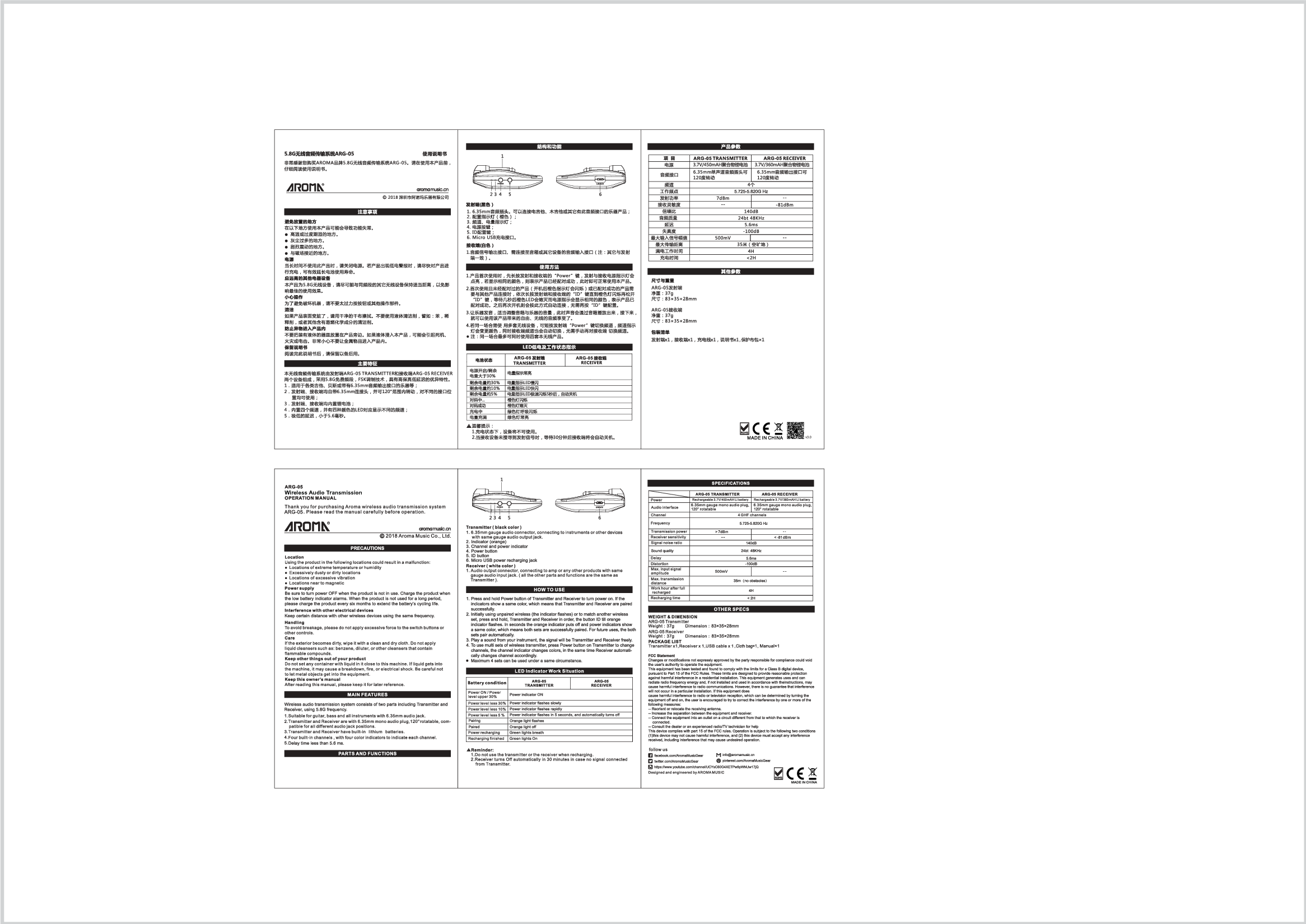 Aroma Music ARG-05 Wireless Audio Transmission User Manual ARU 03 20171117Q