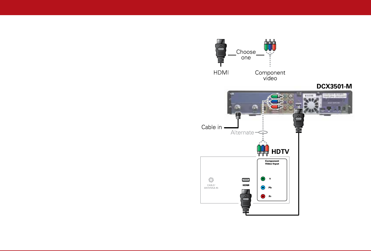 Arris DCX3501 M User Manual M: Quick Start Guide
