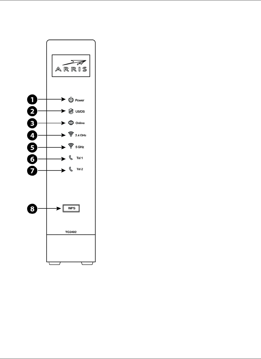 Arris TG2492S/CE User Manual TG2492S/CE: Guide (Spanish) TG2492S CE Spanish
