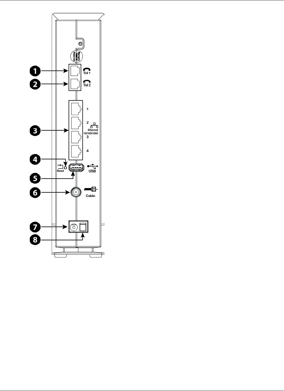 Arris TG2492S/CE User Manual TG2492S/CE: Guide (Spanish) TG2492S CE Spanish