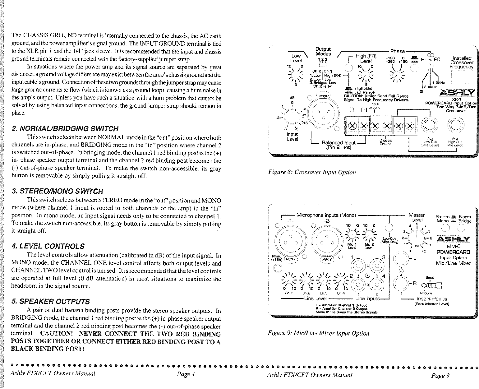 Ashly Mos Fet Power Amplifiers Cft Series Users Manual