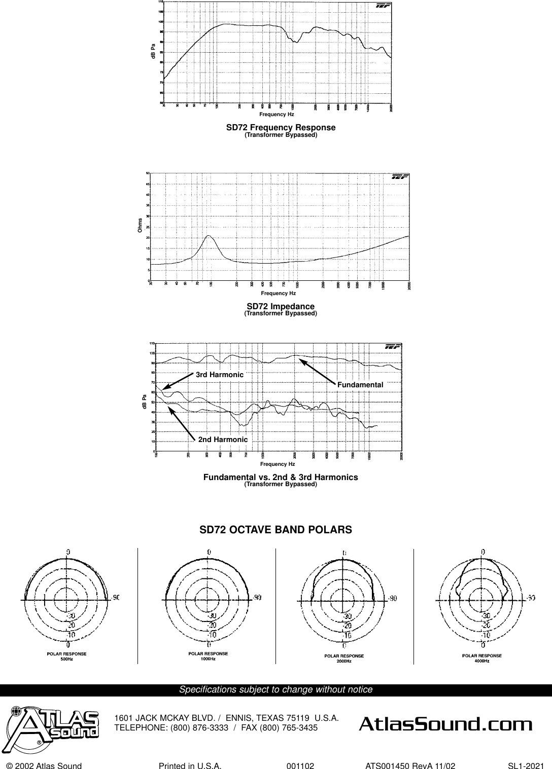 Atlas Sound Sd72 Users Manual
