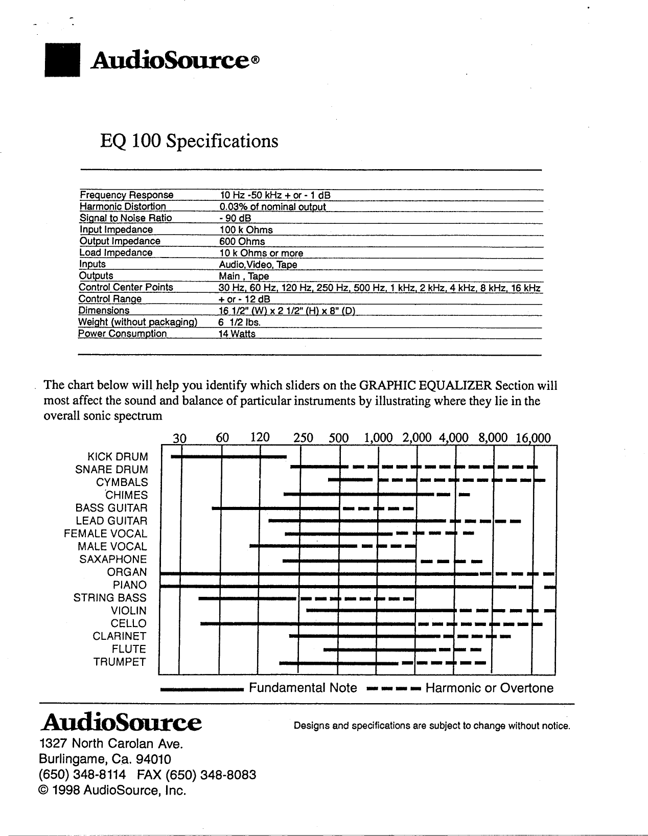 Audiosource Stereo Equalizer Eq 100 Users Manual