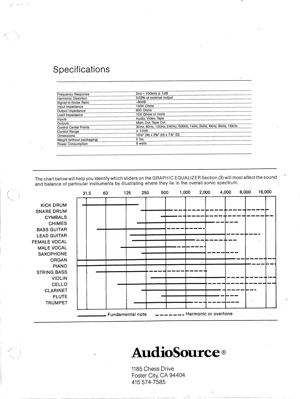 Audiosource Stereo Equalizer Eq 200 Users Manual