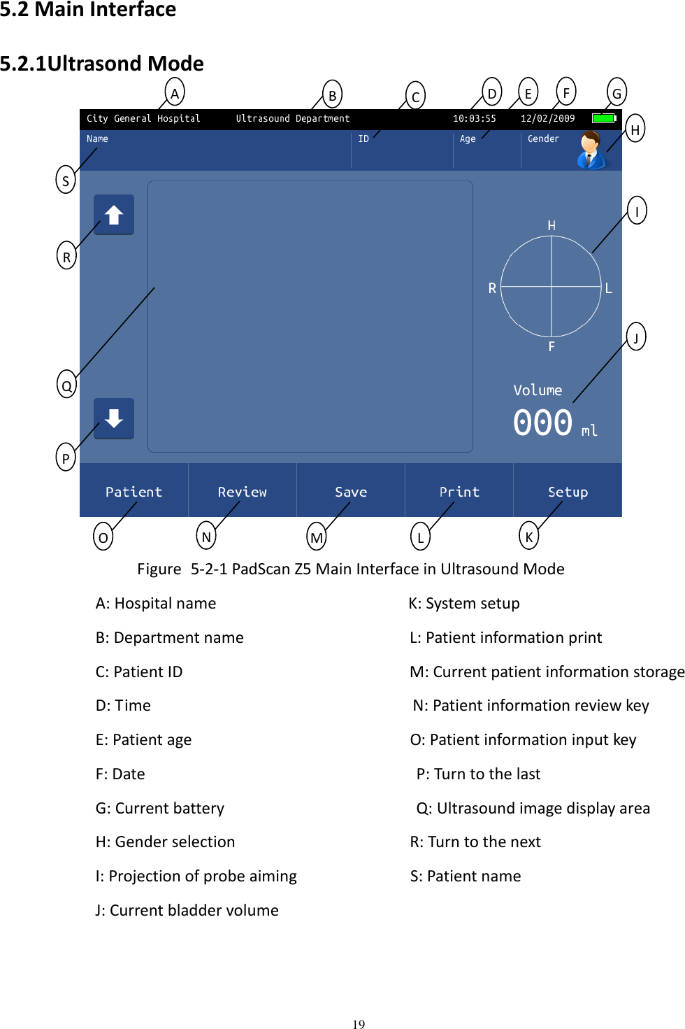AvantSonic Technology Z3-Z5-1 Bladder Scanner User Manual