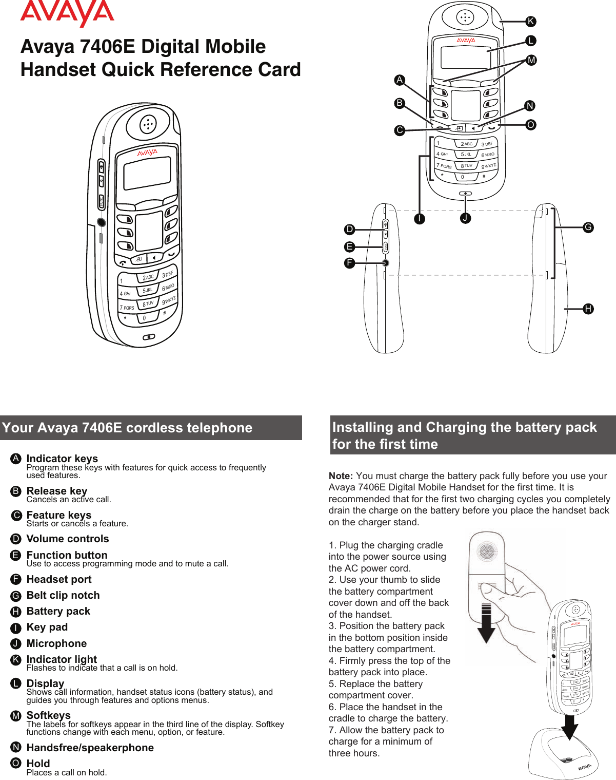 Avaya 7406E Digital Mobile Handset Quick Reference Guide T7406E_page1