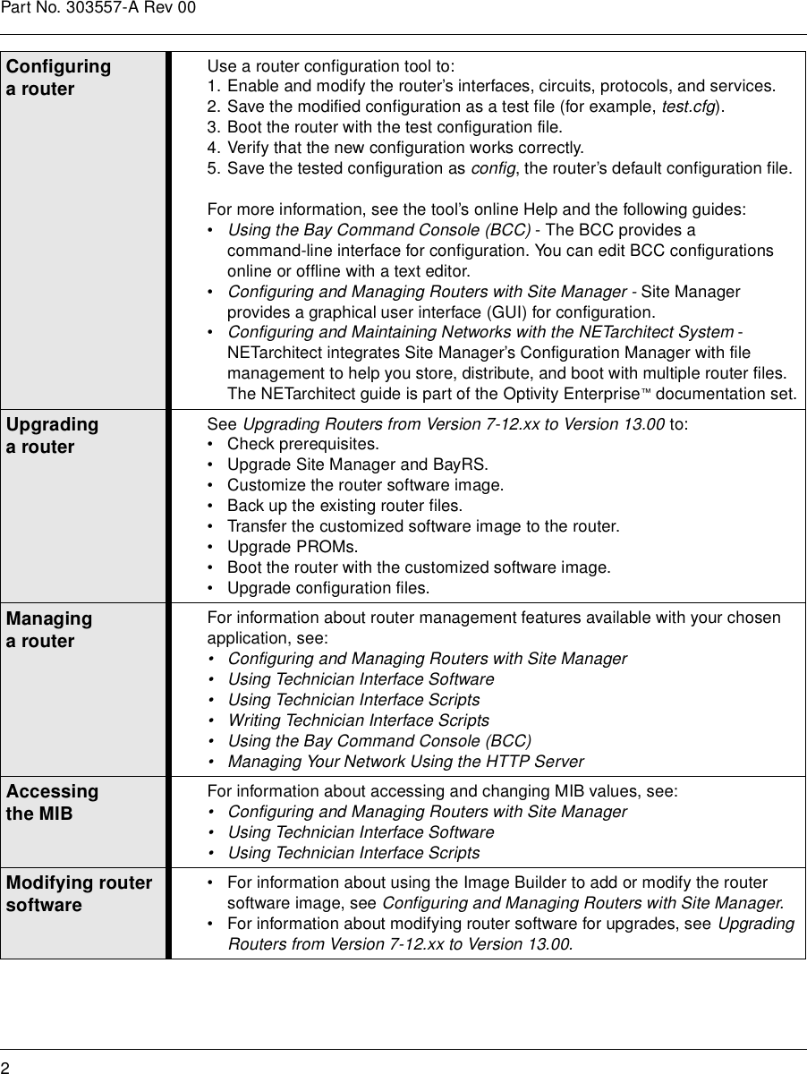 Avaya Task Map Configuring Routers And Protocols Users Manual