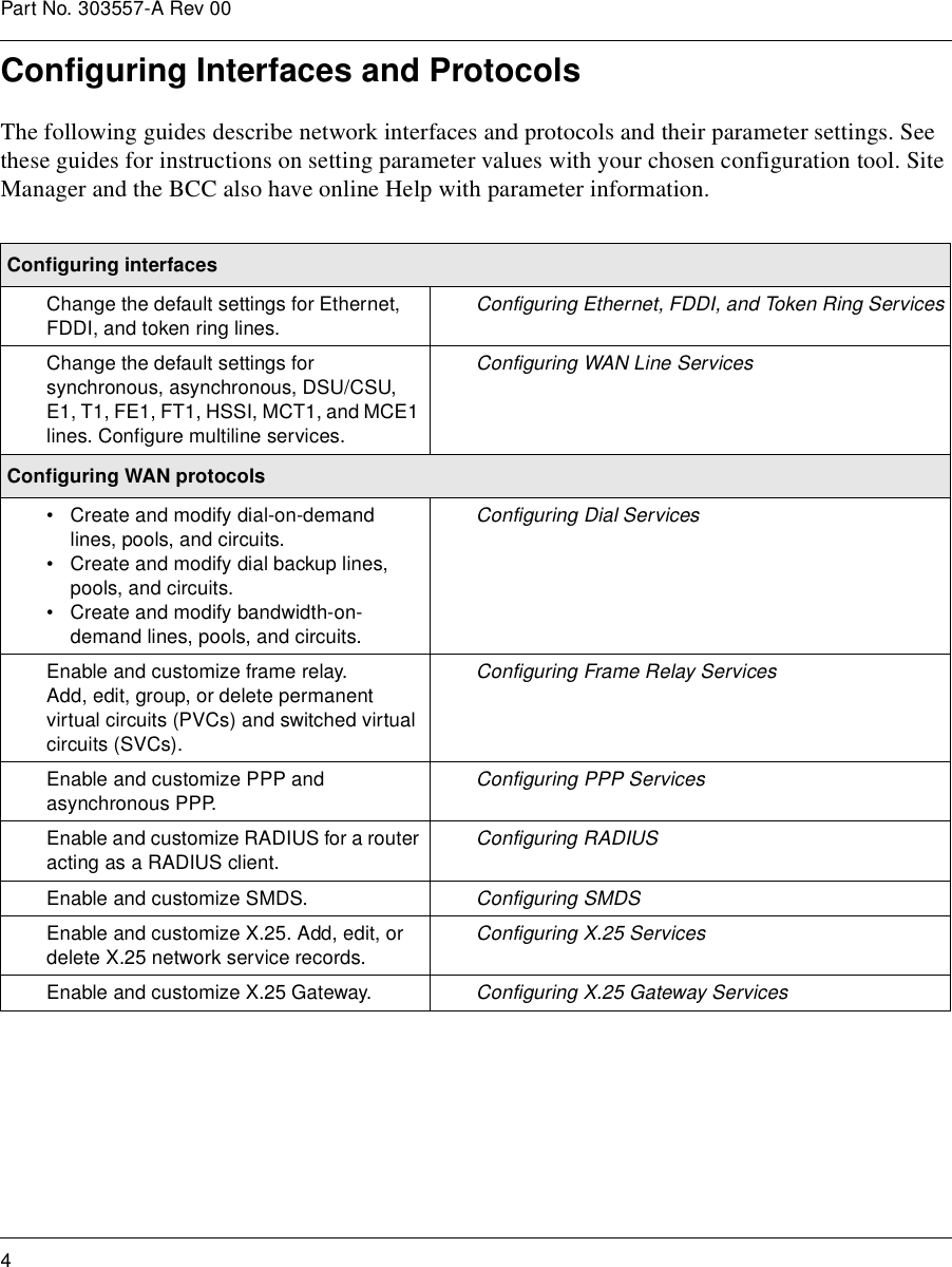 Avaya Task Map Configuring Routers And Protocols Users Manual