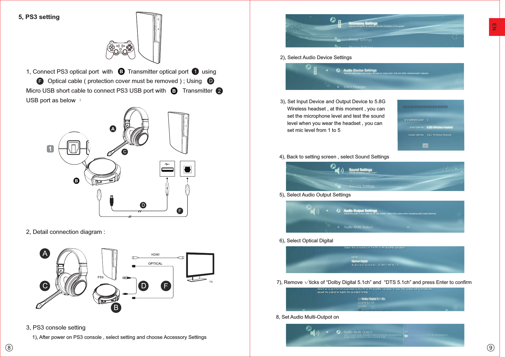 Badasheng Electronic BDS888W 5.8GHz Optical Wireless Headset User Manual