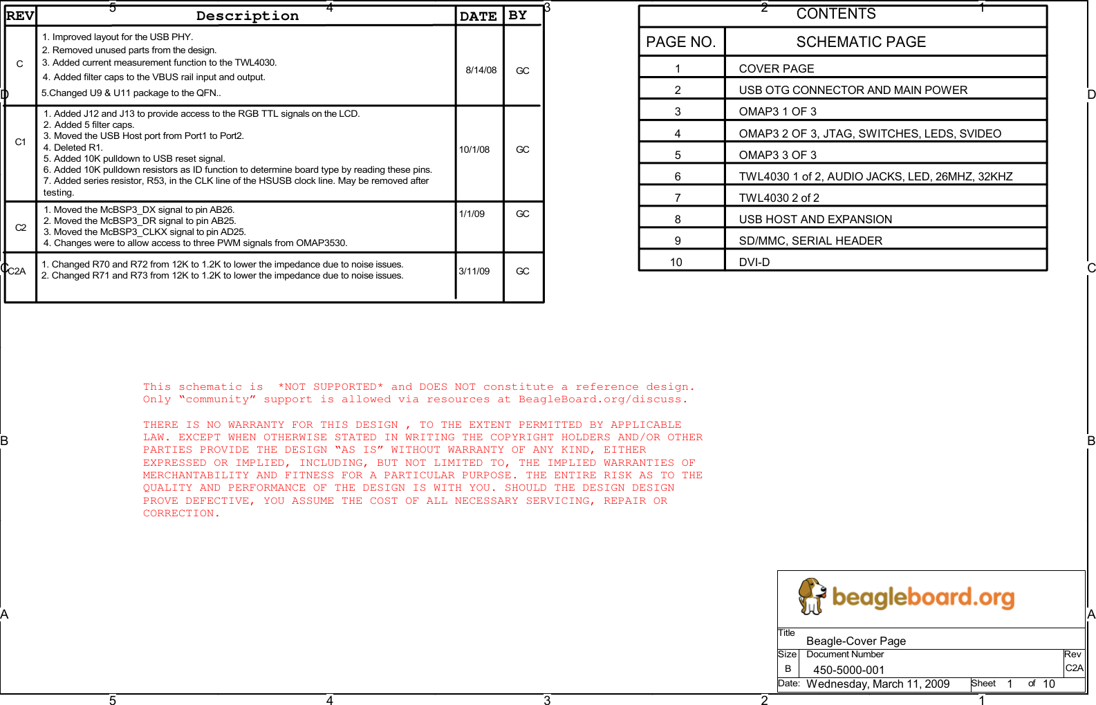 BEAGLE_PUB_C2A.OPJ BB Schematic Rev C2A
