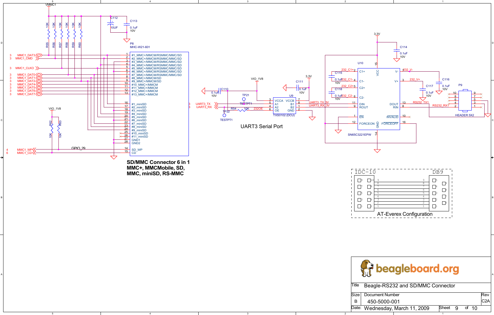 BEAGLE_PUB_C2A.OPJ BB Schematic Rev C2A