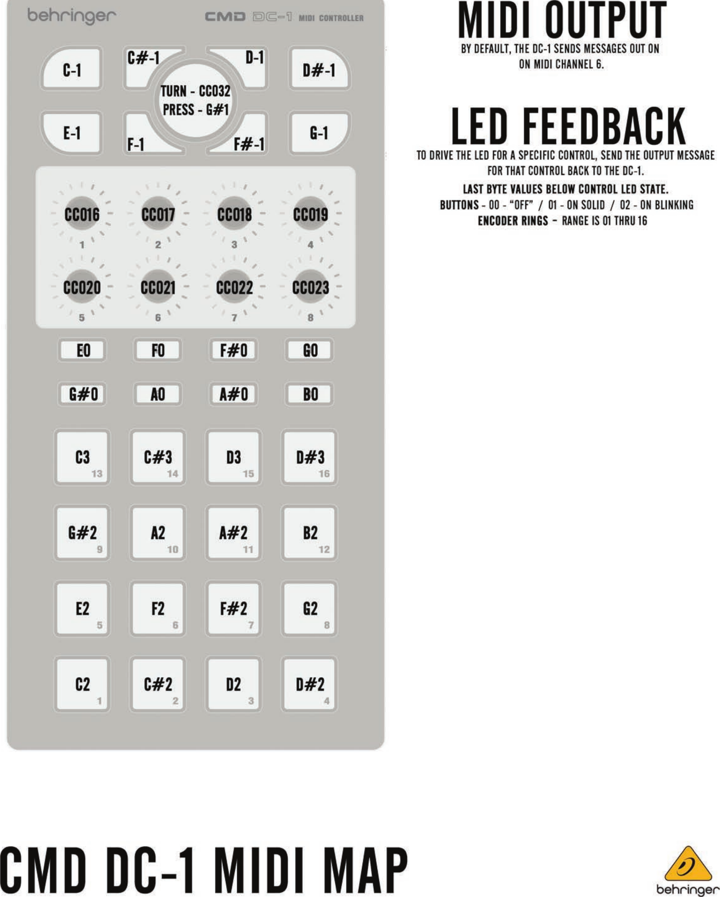 Behringer Cmd Dc 1 Midi Map