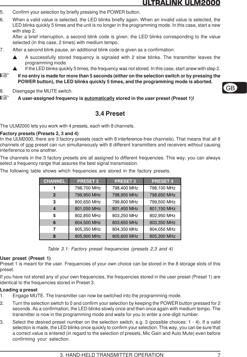 Behringer ULM2000 Handheld microphone User Manual DATA MANFULL ULM2000 ...