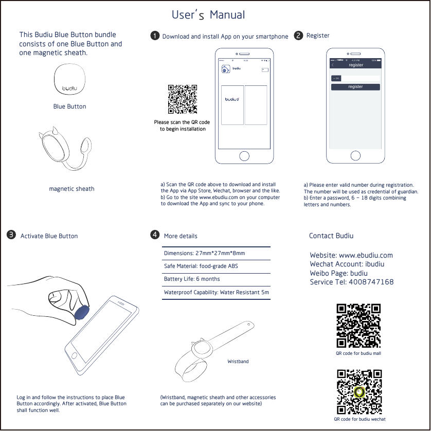 Beijing ANDL Technology BLUE1 Budiu Blue Button User Manual