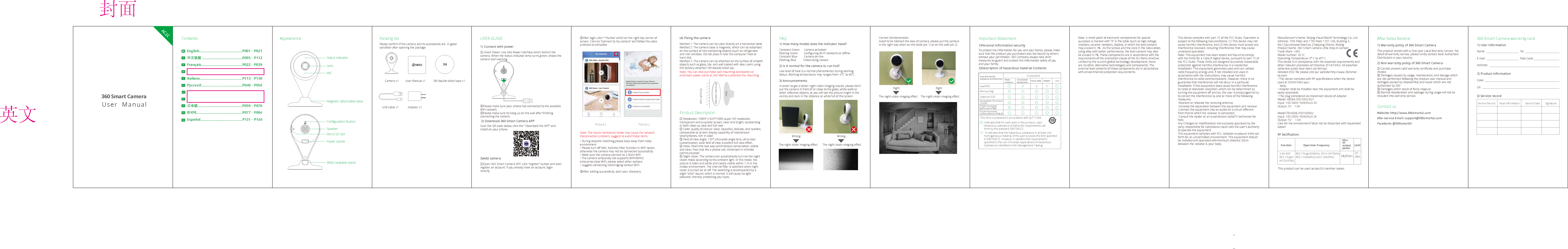 Beijing Visual World Technology AC1C 360 Smart Camera little drop AI ...